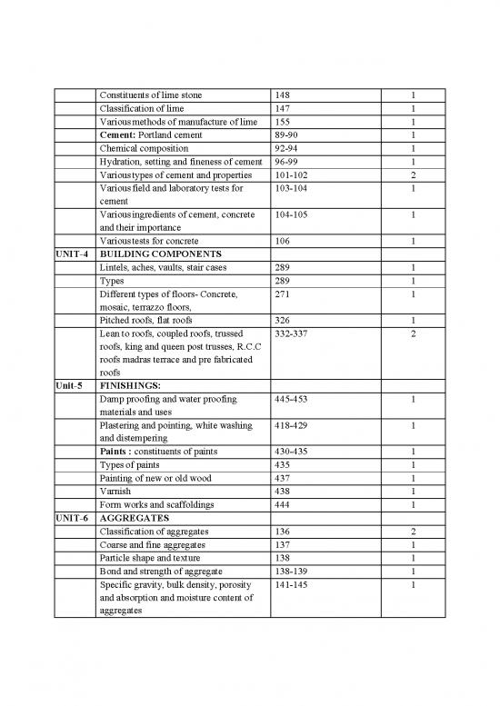 Building Pdf 84061 | Ii I Bmc Lesson Plan