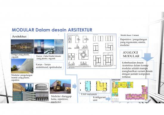 A3c02 Konsep Modular Dalam Perancangan Arsitektur