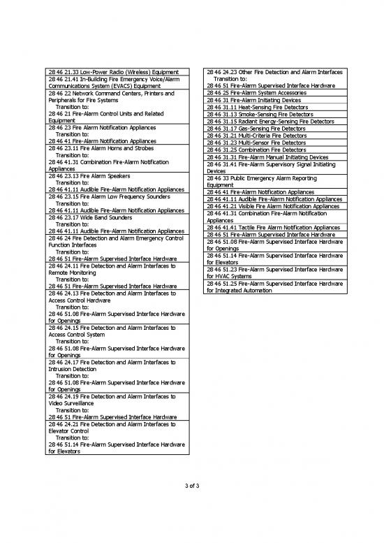 masterformat-2020-pdf-83718-masterformat-2020