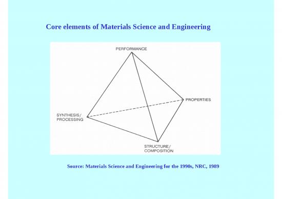 Materials Science Program
