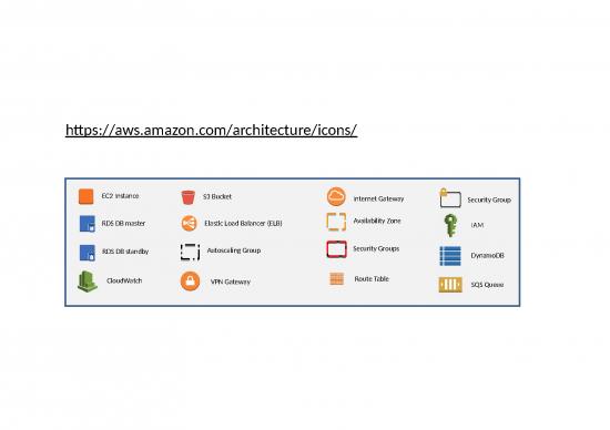 Aws Ppt Templates 82571 | Vpc Architecture