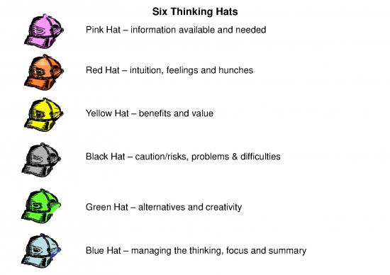 Six Thinking Hats Pdf 85813 | Edward De Bono Six Thinking Hats