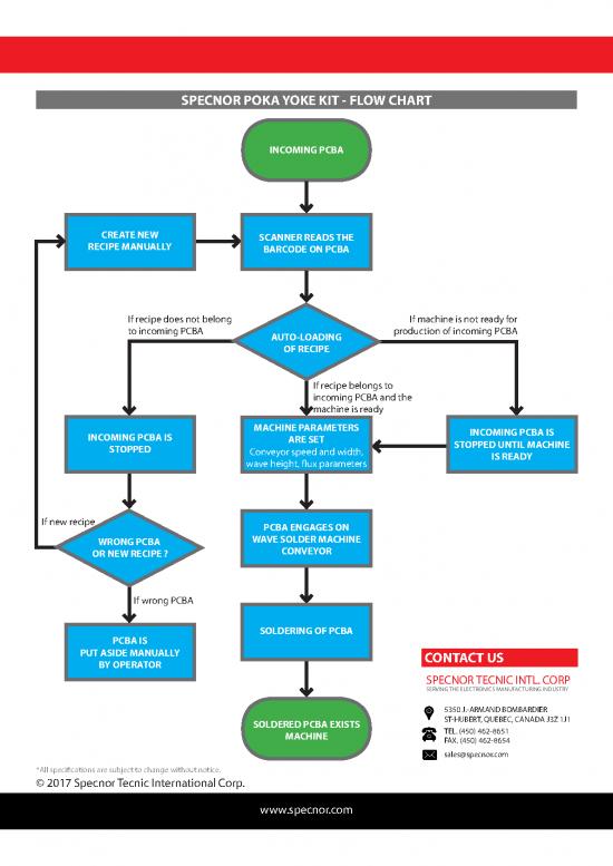 Poka Yoke Pdf 86266 | Poka Yoke Kit Brochure