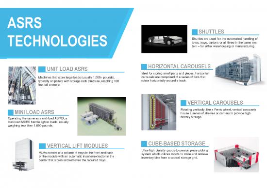 Automotive Pdf 85215 | Overview