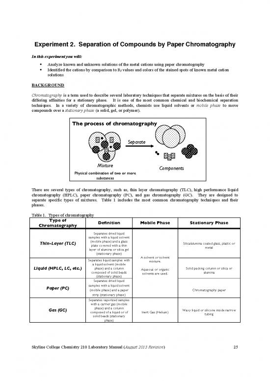 Exp 02 Paper Chromatography