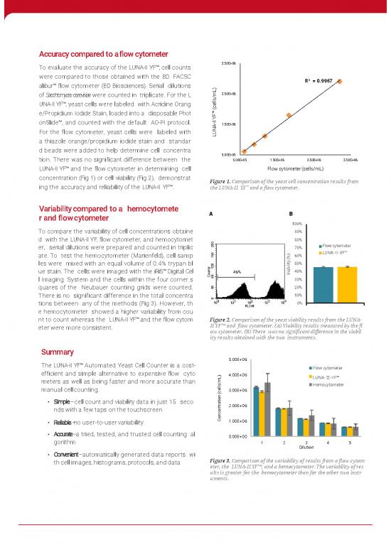 Society Pdf 87515 Application Note A Comparison Of Yeast Cell