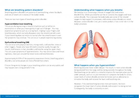 Breathing Pattern Disorders Patient Information