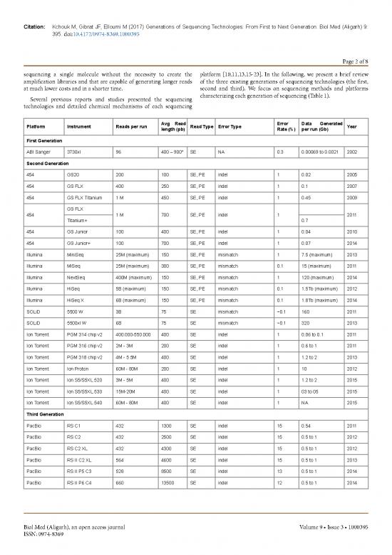 Example Of Article Review Pdf 86857 Generations Of Sequencing example-of-article-review-pdf-86857-generations-of-sequencing