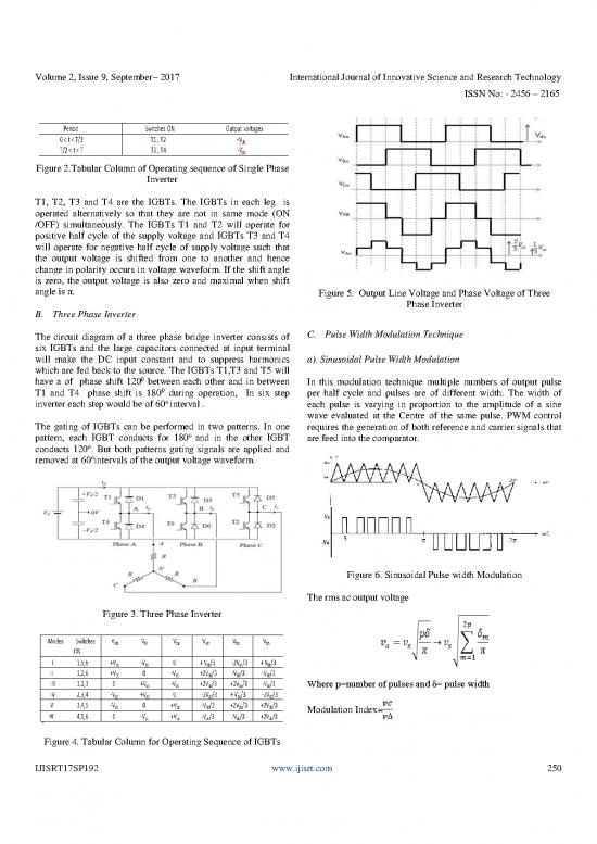 Journal Pdf 91016 Speed Control Of Induction Motor Using Arduino