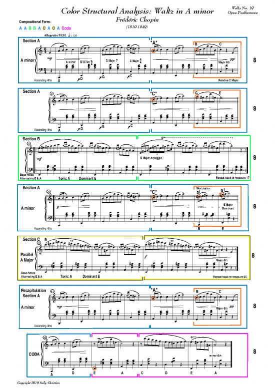 Color Therapy Pdf 92960 | Chopin Waltz In A Minor Color Structural Analysis