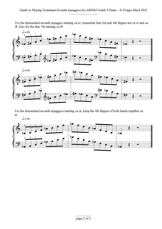 Piano Pdf 92944 | Guide To Playing Diminished 7ths For Piano