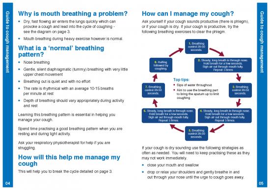 Guide To Cough Control