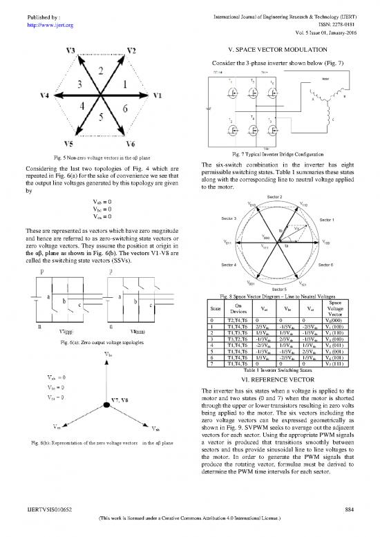 Journal Pdf 92053 Vf Speed Control Of 3 Phase Induction Motor Using