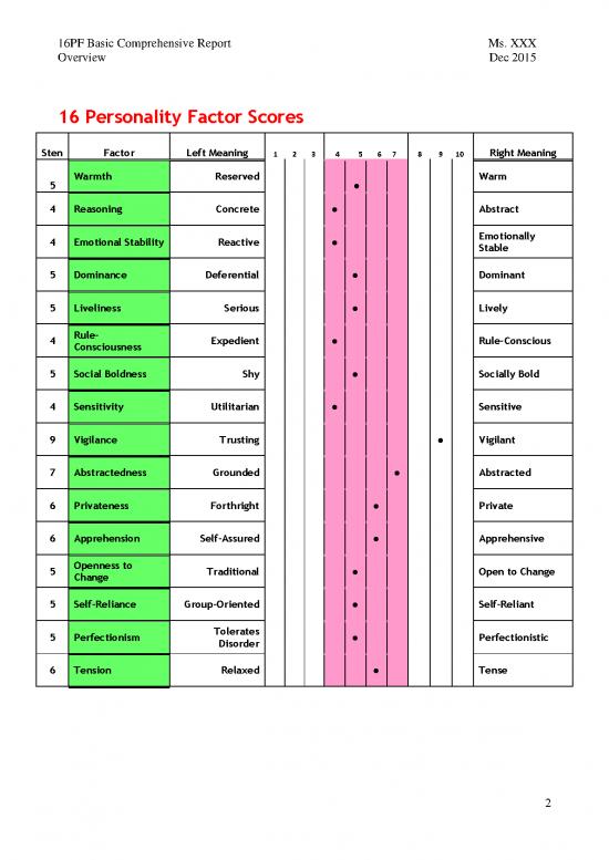 Personality Pdf 96501 | Media Link File 16pf Sample Report