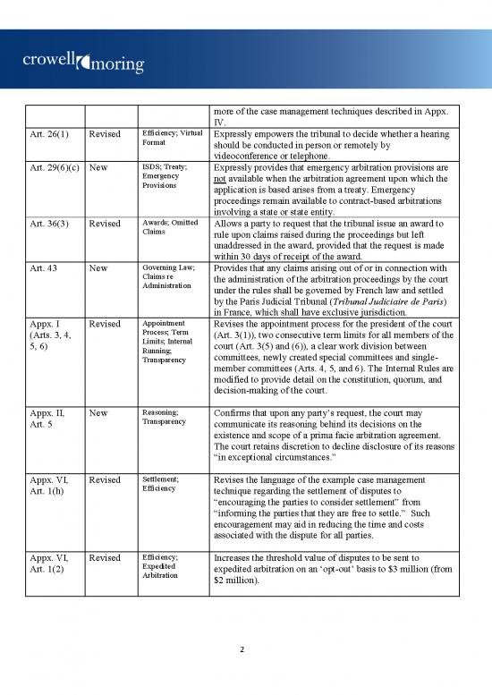 Icc Rules 2021 Pdf 95139 | New And Revised 2021 Icc Rules