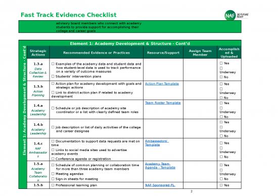Electronic Spread Sheet 10314 | Fast Track Evidence Checklist | Flyer ...