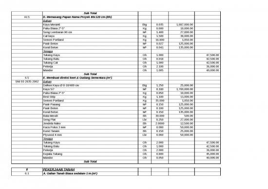 Excel Sheet Download 9793 | Contoh Rab | Sipil Dan Konstruksi