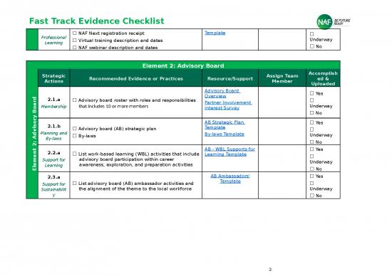 Electronic Spread Sheet 10314 | Fast Track Evidence Checklist | Flyer ...