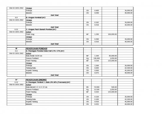 Excel Sheet Download 9793 | Contoh Rab | Sipil Dan Konstruksi