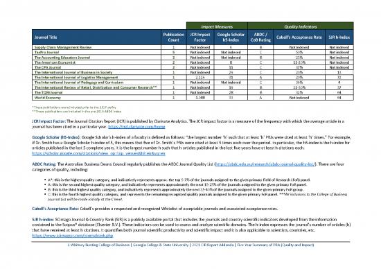 Journal Pdf 97982 | Addendum Aa Five Year Summary Of Peer Reviewed ...