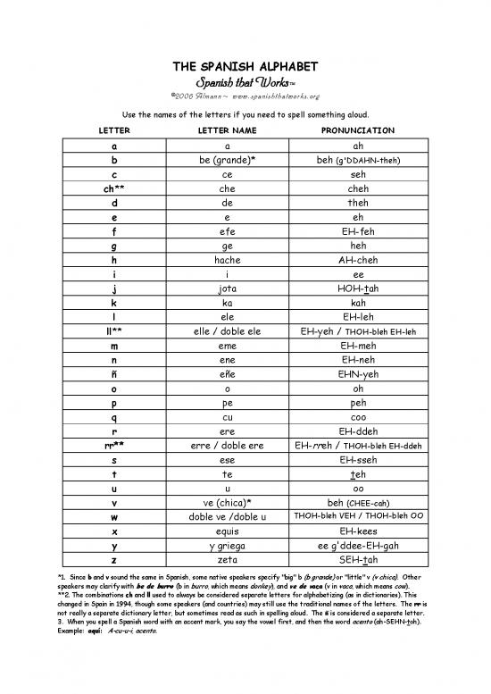 Spanish Pdf 101172 | Spanish Alphabet Reference Sheet Spanish That Works1
