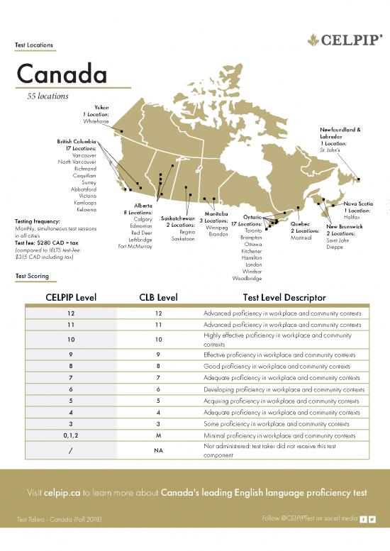 Celpip Vocabulary Pdf 100729 | Celpip Canada Leaflet English