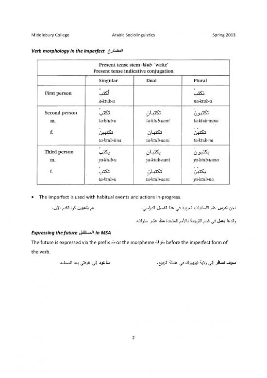Arabic Grammar Pdf 100390 | Handout On Verb Inflectional Morphology