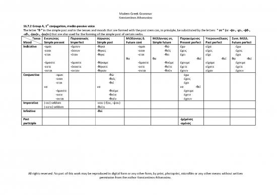 Modern Greek Grammar 101522 | Overv Verbs Tenses Moods