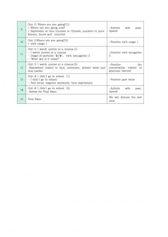 Language Pdf 100289 | Basic Korean Language (syllabus)