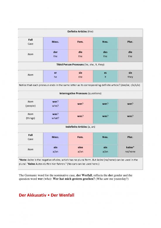 Lesson 7 Grammar German Cases