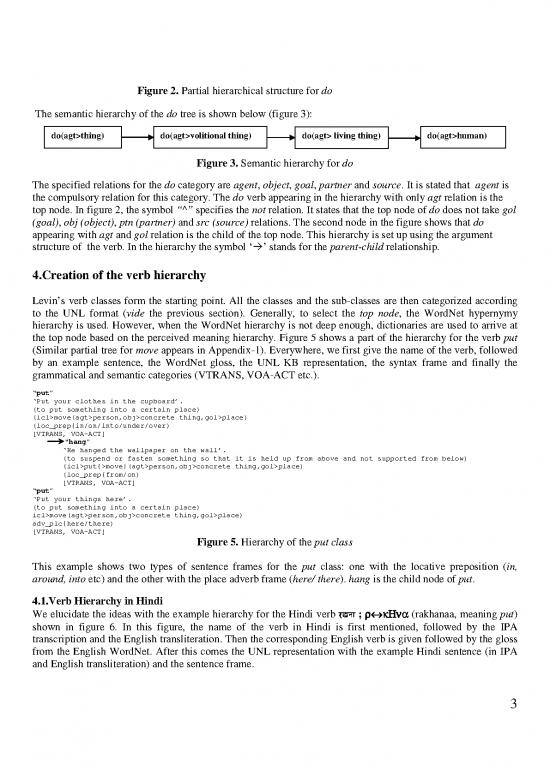 Language Pdf 102187 | Verb Hierarchy