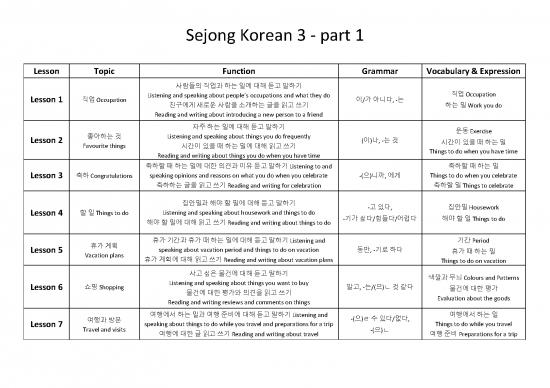 Korean Vocabulary Pdf 103366 | Beginner 2 1 Sejong 3