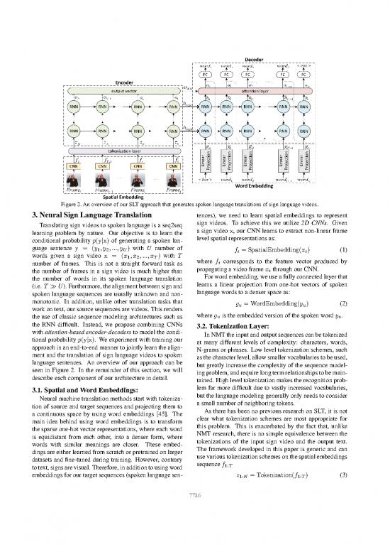 Language Pdf 102691 | Camgoz Neural Sign Language Cvpr 2018 Paper