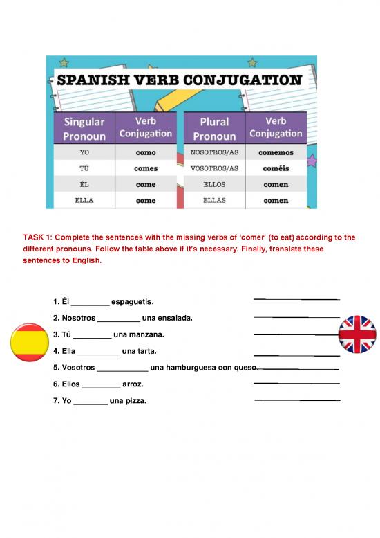 Spanish Pdf 103608 | Verb Conjugation