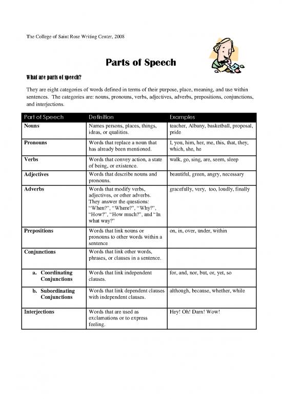 Parts Of Speech Handout2