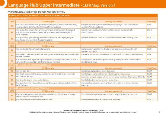Language Hub Pdf 105120 | 1597274522 Lhub Upper Intermediate Sb Cefr ...
