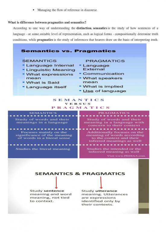Pdf Language 104852 | Kfeqpzhg73v What Is Inference In Pragmatics