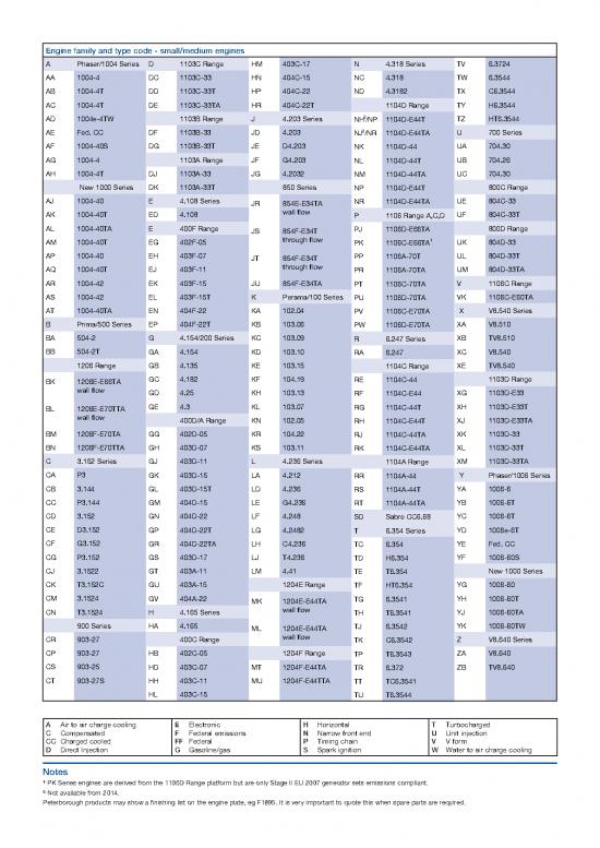 Family Therapy Pdf 107049 | Perkins Engine Number Guide