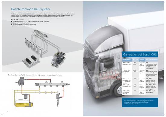 Common Rail Fuel Injection System Pdf 106843 | Bosch Fuel Injection ...