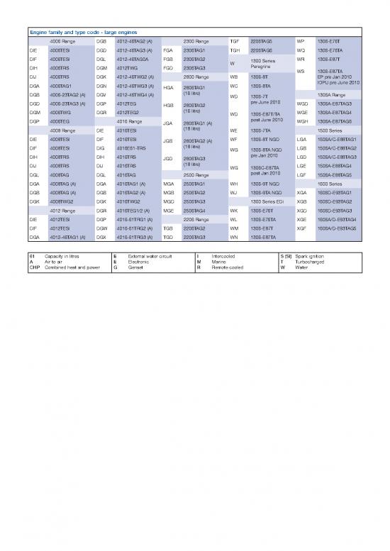 Family Therapy Pdf 107049 | Perkins Engine Number Guide
