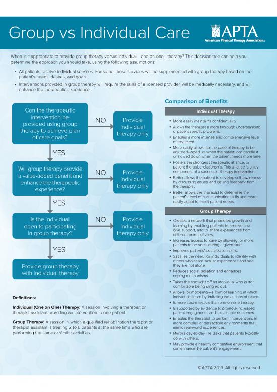 Aptaissuebrief Group Vs Individual Care Decision Tree