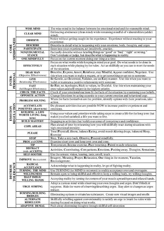 Dbt Opposite Action Pdf 109866 | Dbt Sud Diary Card 2021