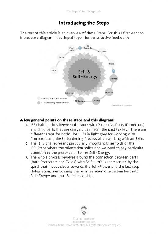 The Steps Of The Ifs Approach By Lucas Forstmeyer