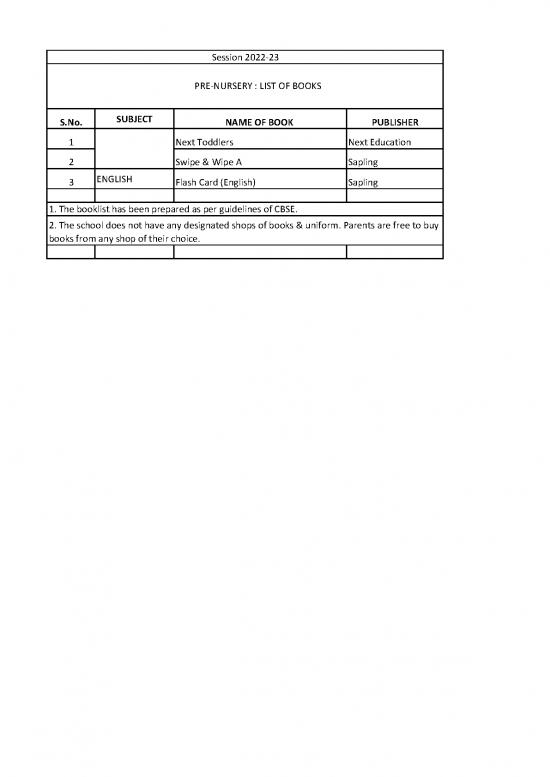 Booklist For Session 2022 23