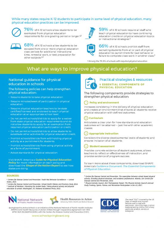 Education Pdf 113026 | Pe Data Brief Cdc Logo Final 191106