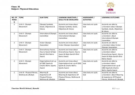 Education Pdf 112814 | Taurian Curriculum Framework Grade 11 Physical ...