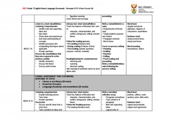 Learning Pdf 112585 | Grade 7 English Hl Term 1 4 Atp 2021