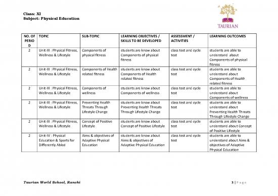 Education Pdf 112814 | Taurian Curriculum Framework Grade 11 Physical ...