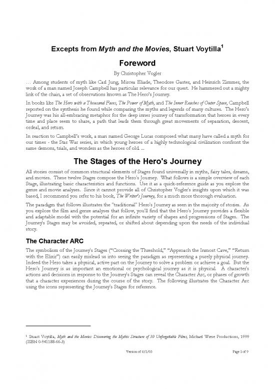 Journey Ppt 72759 | Stages Of The Hero Journey