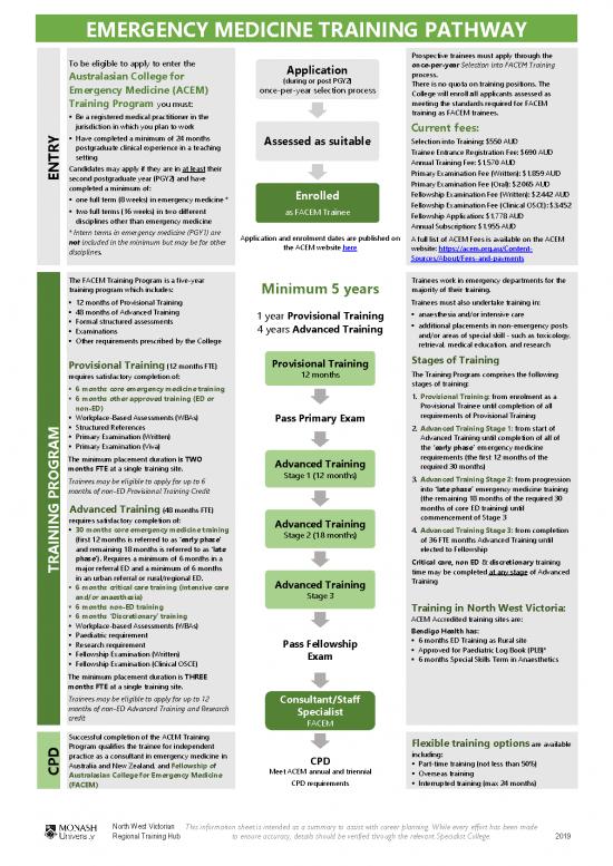 Medicine Pdf 115581 | Nwv Pathway Emergency Medicine One Page 2019